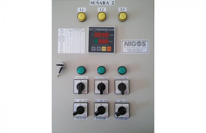 MC-411/412 - Nigos elektronik
